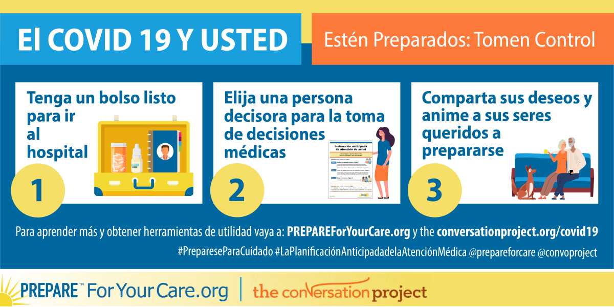 Urgen a preparse para cuando tenga que ir al hospital a causa del COVID ...
